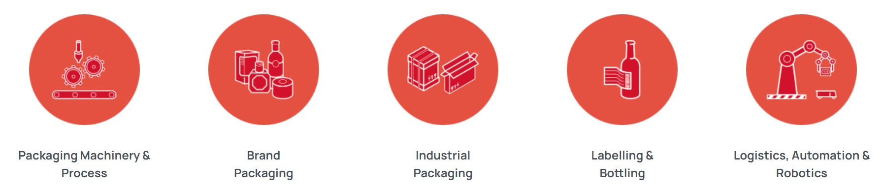 See you at HISPACK 2024 | Techlab Systems